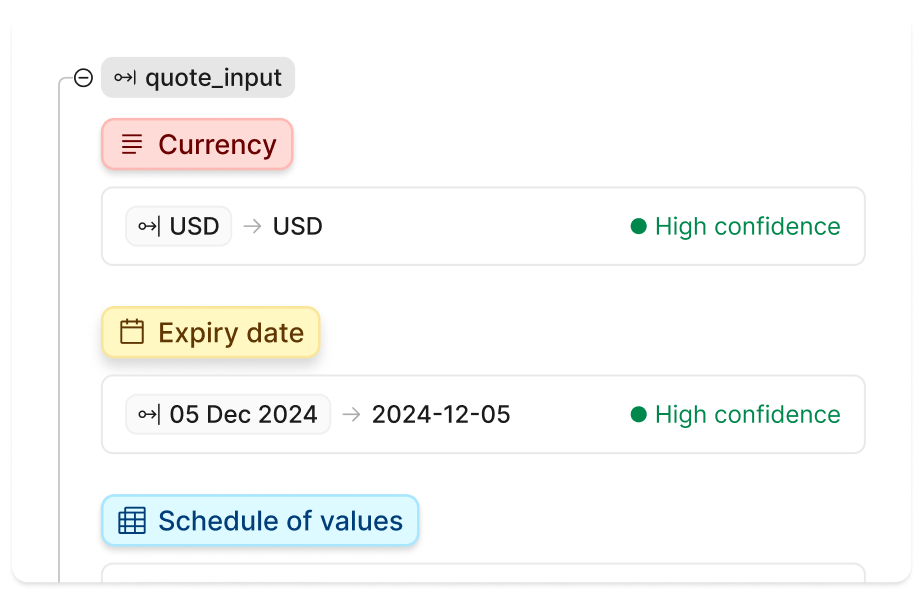 Data Ingestion Demo | hyperexponential